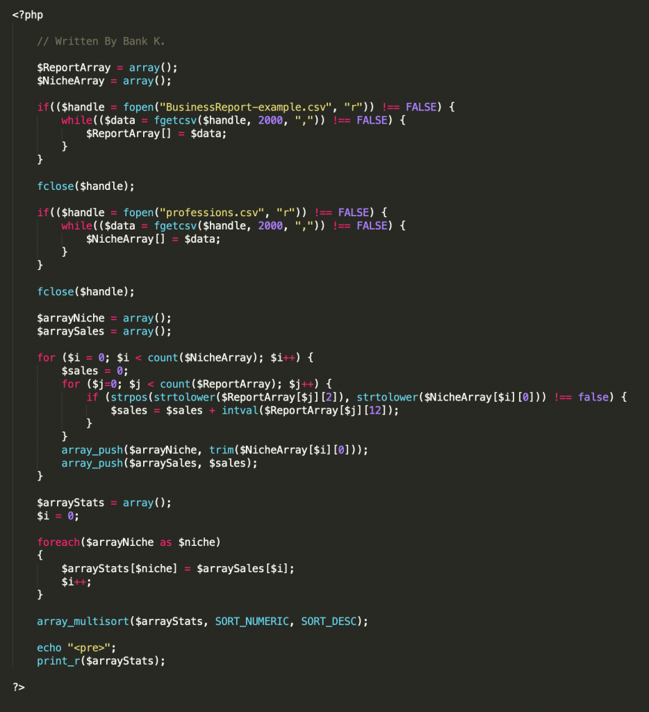 How to Discover the Undiscovered Top-Selling Niches of Your Print-on ...