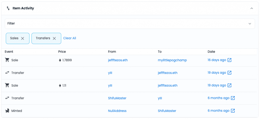 My NFT Journey - Ep.1: FOMO - Tiny Marketing Lab